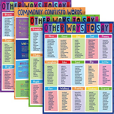4 Pieces Educational Posters Other Ways to Say Synonyms Poster Commonly ...