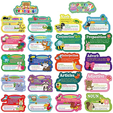 22 Pieces Punctuation Poster Speech Poster Educational Grammar ...