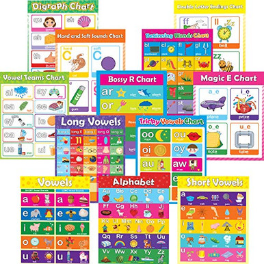 12 Pieces Phonics English Language Posters Learning and Education ...