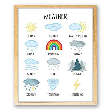 Weather Nursery Wall Art- Weather Poster- Educational Print- 8inch x ...