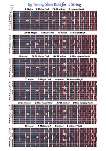 E9TH TUNING SLIDE RULE CHART FOR 10 STRING LAP PEDAL STEEL GUITAR - Warehousesoverstock