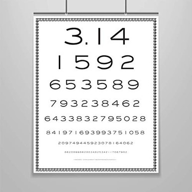 Pi Eye Chart - 16 inch by 20 inch Poster - Pi Day - Pi Art ...