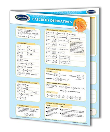Permacharts - Calculus Derivatives Chart 2 Panel - - - Warehousesoverstock