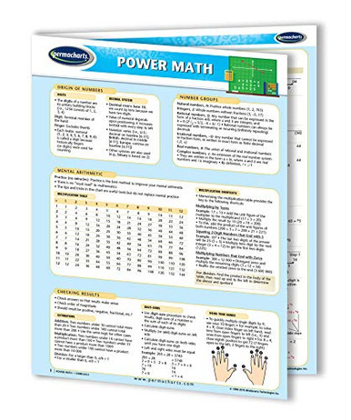 Permacharts - Power Math Tips and Tricks Chart - - - Warehousesoverstock