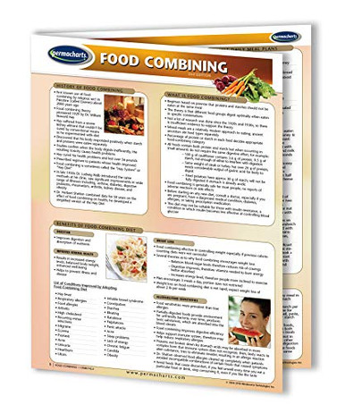 Food Combining Guide - Cooking Quick Reference Guide by Permacharts ...