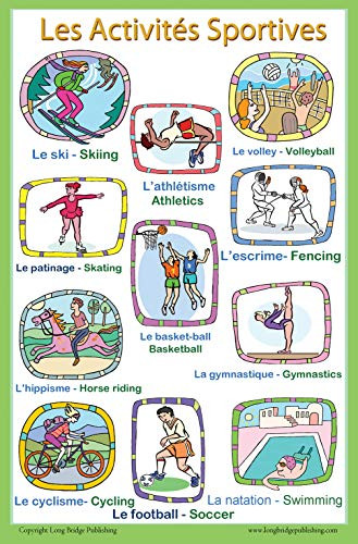 French Language School Poster - Words About Sports - Wall Chart for ...