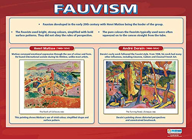 Fauvism | Art Posters | Gloss Paper Measuring 33 x 23.5 | Art Class ...