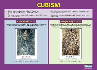 Cubism | Art Posters | Gloss Paper Measuring 33 x 23.5 | Art Class ...