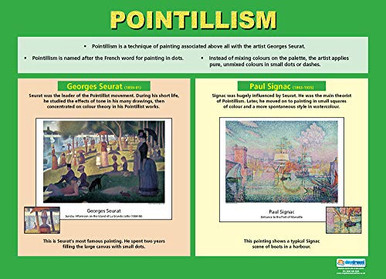 Pointillism | Art Posters | Gloss Paper Measuring 33 x 23.5 | Art Class ...