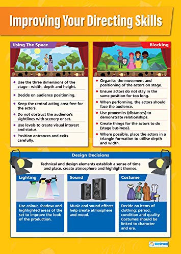 Improving Your Stage Directing Skills | Drama Posters | Gloss Paper ...