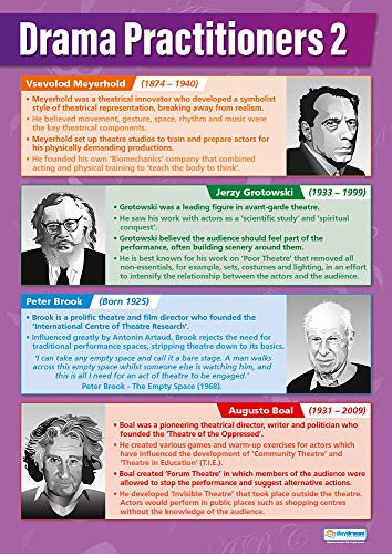 Drama Practitioners 2 | Drama Posters | Gloss Paper Measuring 33 x 23.5 ...