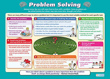 Problem Solving | Life Skills Posters | Gloss Paper Measuring 33 x 23.5 ...