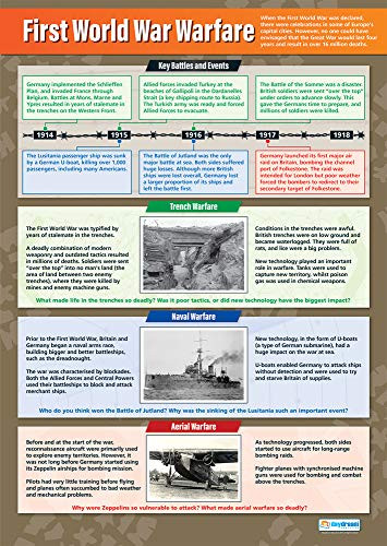 First World War Warfare | History Posters | Gloss Paper Measuring 33 x ...