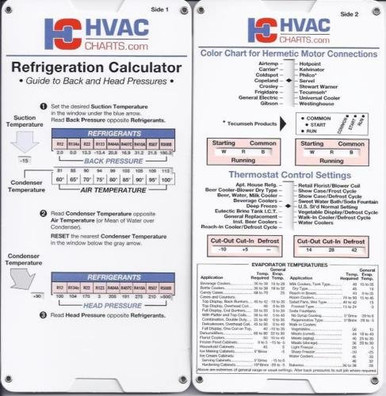 NEW Refrigerant Guide Back Plus Head Pressure Temperature HVAC ...