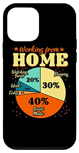 iPhone 12 mini Working From Home Activities Chart | Funny Home Office ...