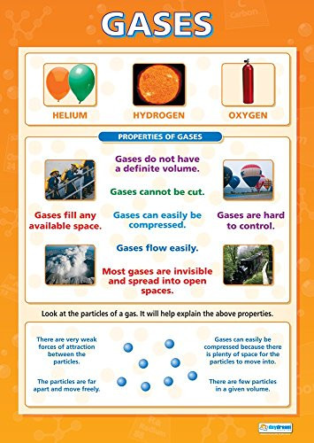 Gases | Science Posters | Laminated Gloss Paper Measuring 33 x 23.5 ...