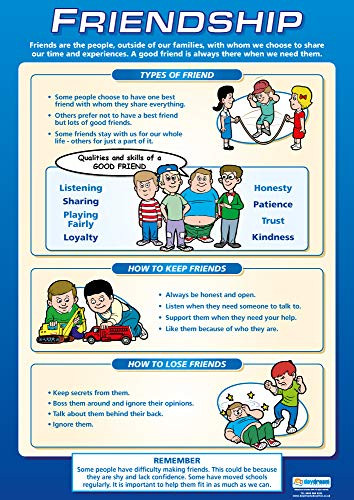Friendship | PSHE Posters | Laminated Gloss Paper Measuring 33 x 23.5 ...