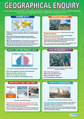 Geographical Inquiry | Geography Posters | Laminated Gloss Paper ...