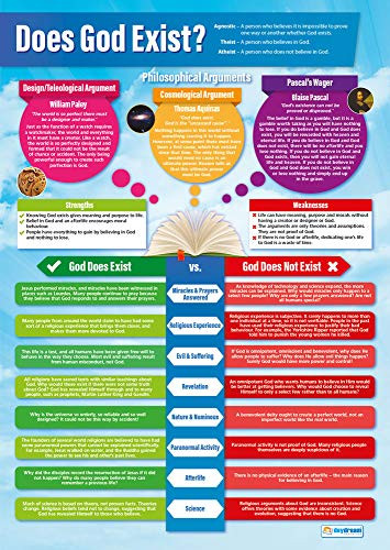 Does God Exist | Religious Education Posters | Laminated Gloss Paper ...