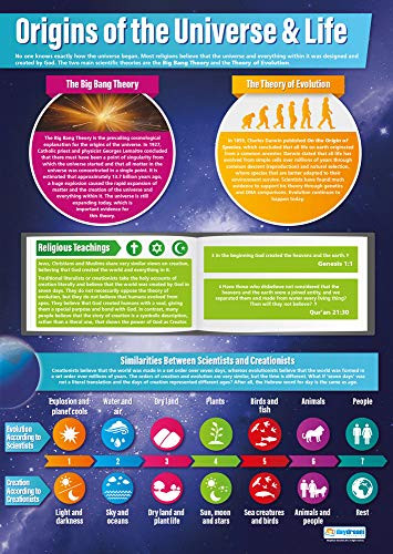 Origins of The Universe | Religious Education Posters | Laminated Gloss ...