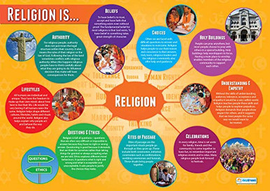 Religion is. | Religious Education Posters | Laminated Gloss Paper ...