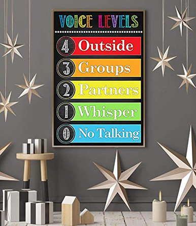 Voice level Chart Poster Classroom Wall Decor Classroom Policies Poster ...