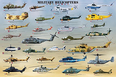 EuroGraphics Laminated Military Helicopters Chart Poster 24x36 ...