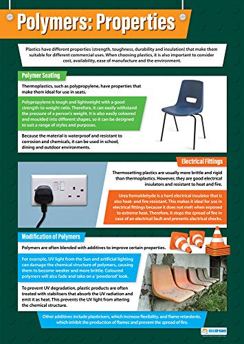 Polymers- Properties | Design Technology Posters | Laminated Gloss ...
