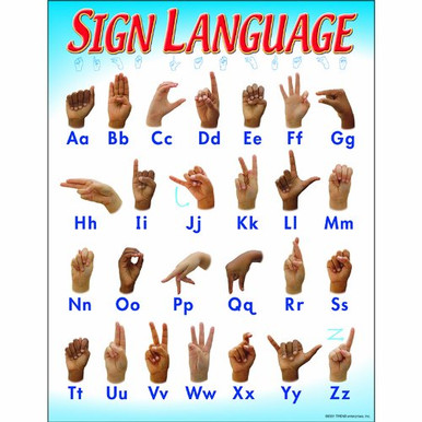 Sign Language Chart -Set of 3- - Warehousesoverstock