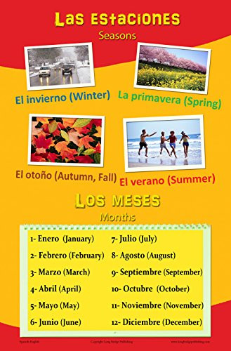 Spanish Language School Poster - Words About Seasons and Months - Wall ...