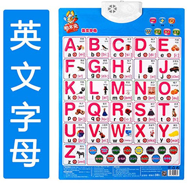 Wind chime house Lettered Wall Chart 26 English Alphabet Wall Chart 0-3 ...