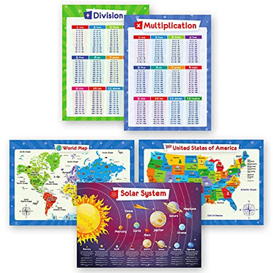 Multiplication Chart and Division Poster and Solar System Poster- World ...