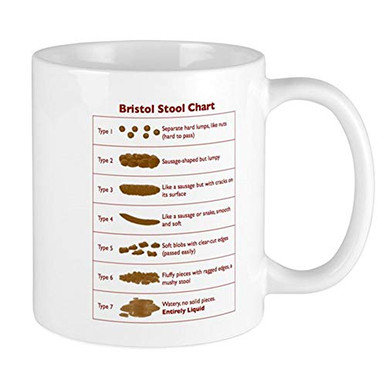Bristol Stool Chart Ceramic Mug 11 oz Coffee Cups Catering Mug ...