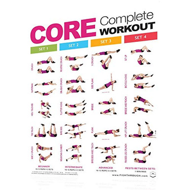 Productive Fitness Fighthrough Complete Core Work Out Poster Laminated ...