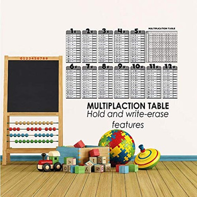 100 percent Writable And Erasable Math Multiplication Table Graphic And ...