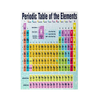PEKIVIDE Picture Puzzles Periodic Table of The Elements Chart for ...