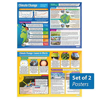Climate Change Posters - Set of 2 | Geography Posters | Laminated Gloss ...
