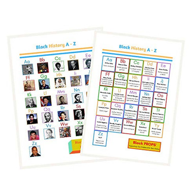 Alphabet Poster- Alphabet Chart- ABC Chart- Black History Chart ...
