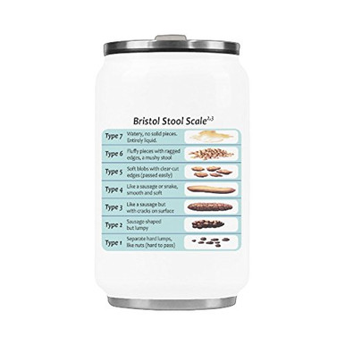 Funny Poop - Bristol Stool Chart Stainless Steel Vacuum Cup Travel ...
