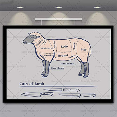 Posters-Murals-Posters and Prints-Cattle Butcher Chart Beef Cuts ...