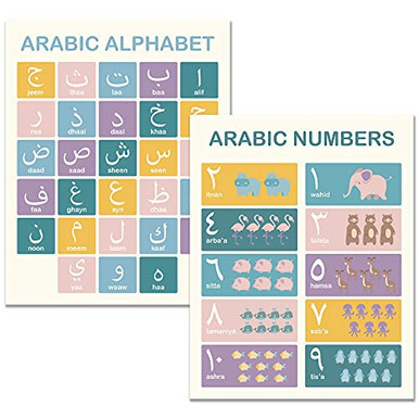 11x14 Set Of 2 Kids Educational Posters-Arabic Alphabet For Kids-Arabic ...