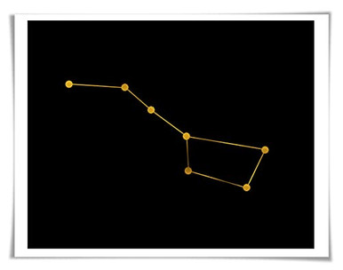 Ursa Major Big Dipper Gold Foil Art Print. 36 Colours-3 Sizes. Planets ...