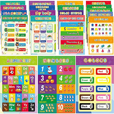 Educational Posters for Toddlers and Kids Educational Wall Posters and ...