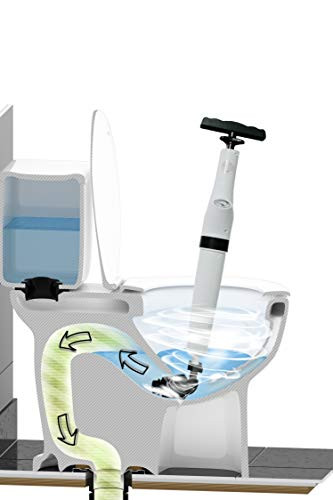 bath 7 in 1 White air Pressure Toilet Plunger for Bathroom High ...