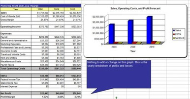 Car Parts Store Business Plan - MS Word/Excel - Warehousesoverstock