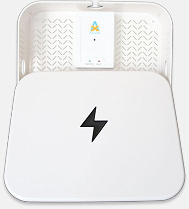 Pluggable Cable Management Box with Built-in Certified Surge Protector ...