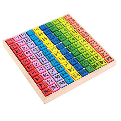 9x9 Multiplying Math Keyboard Math Toys Environmental Puzzle Early ...