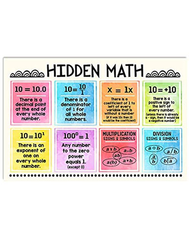 Debra Benn Math poster - Math Classroom - Hidden Math Poster- Poster ...