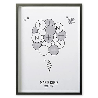 Women in Science Poster with Marie Curie and Radioactivity, Science ...