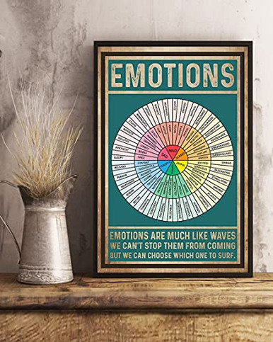Social Work Feelings Emotions Chart Square Poster Mental Health Therapy ...